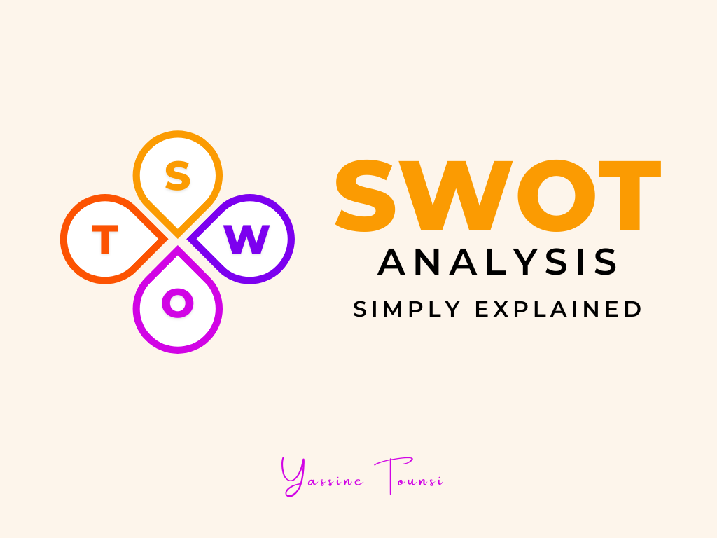 A simple explanation of the SWOT Analysis - Yassine Tounsi
