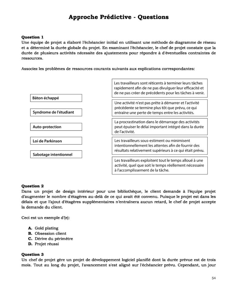 Tests de préparation à l'examen PMP - Yassine Tounsi