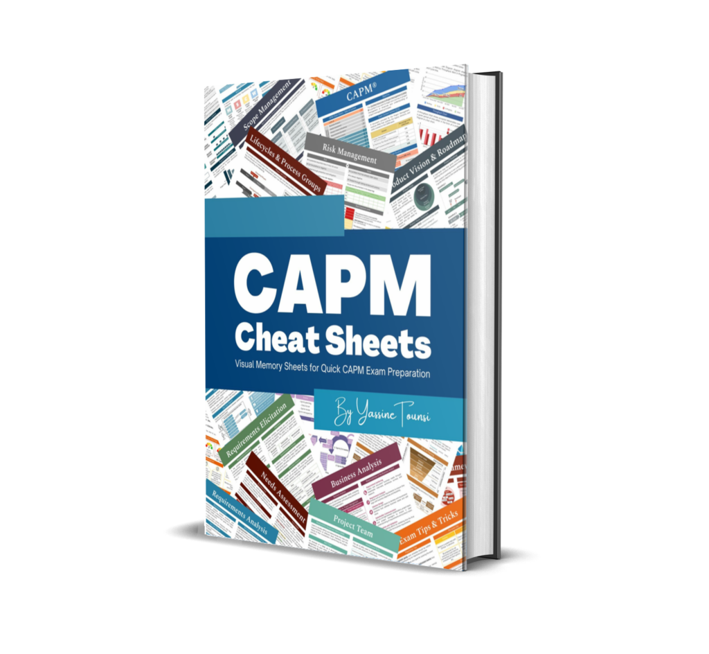 CAPM Cheat Sheets - Yassine Tounsi