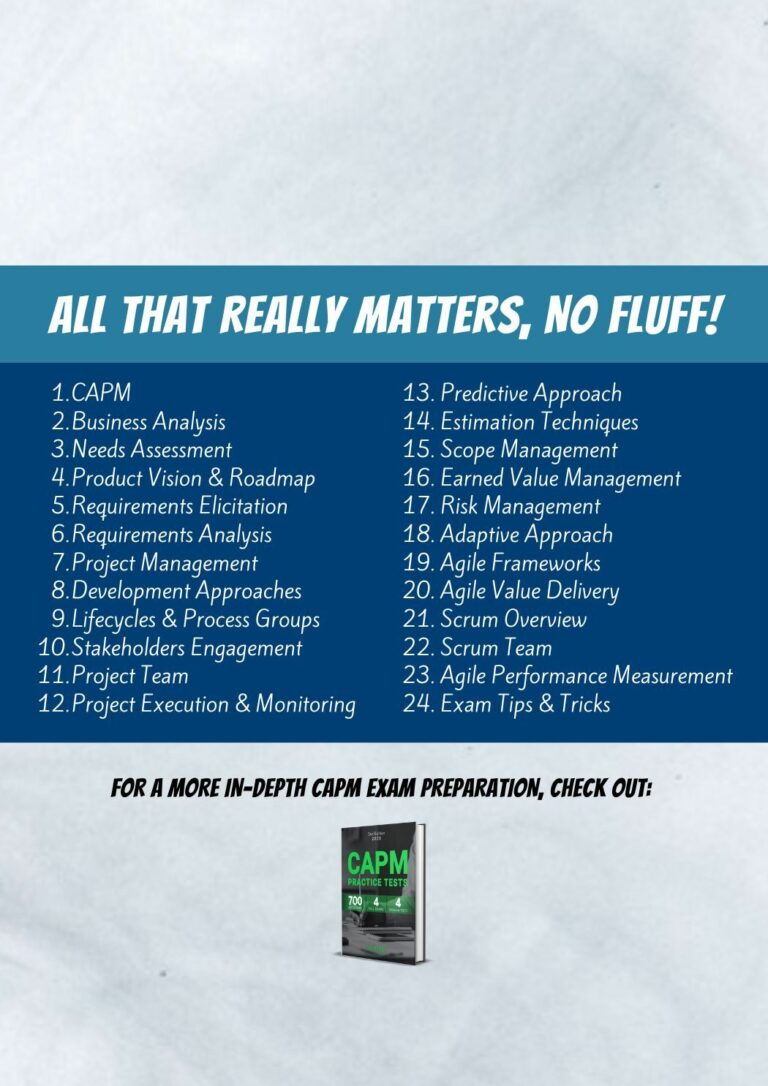 CAPM Cheat Sheets - Yassine Tounsi